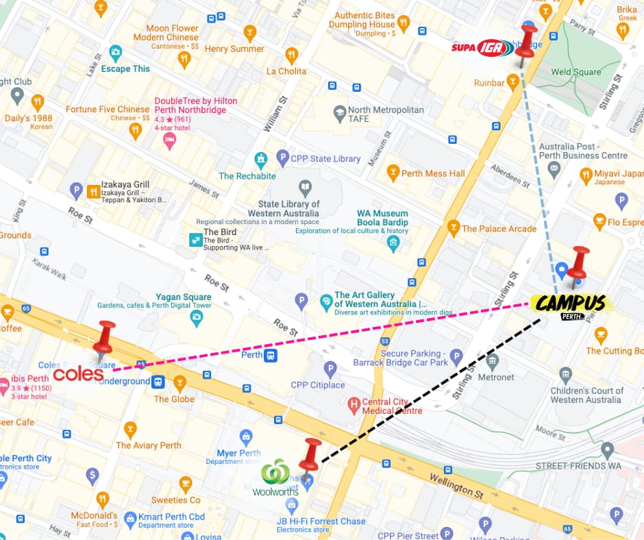 Your Handy Guide To Perth, Australia